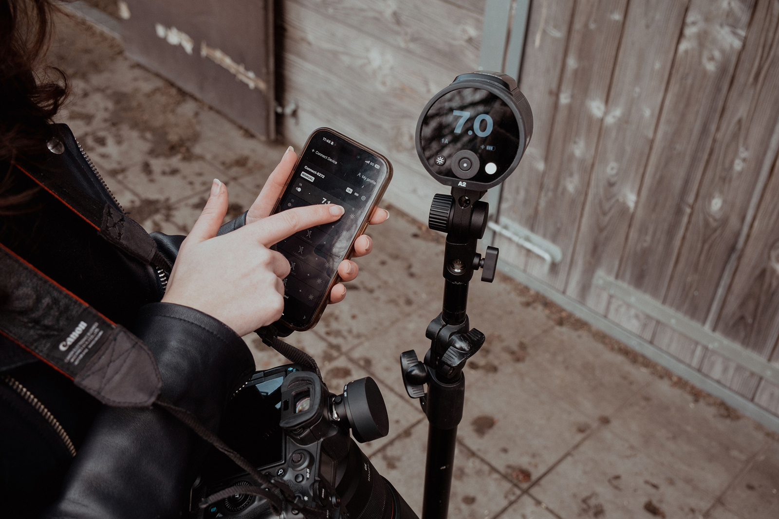 Profoto A2 Connect Kit for Canon - Profoto