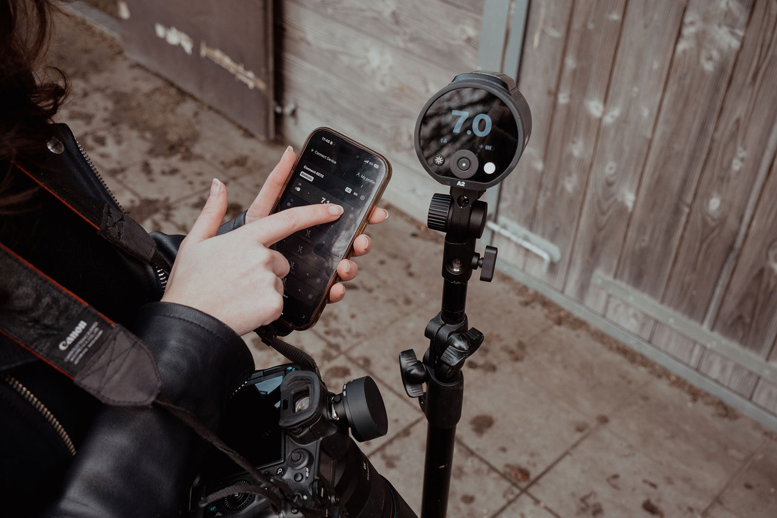 Profoto A2 Connect Kit for Canon - Profoto